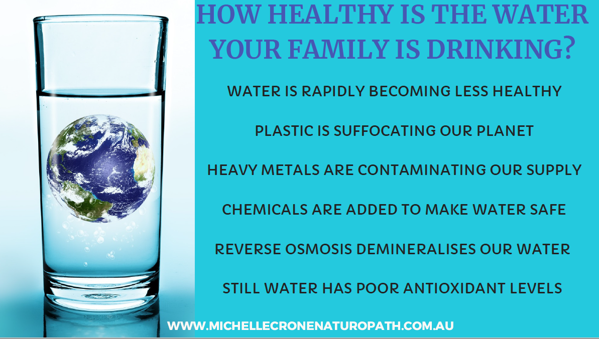 Why should you question the WATER you DRINK.